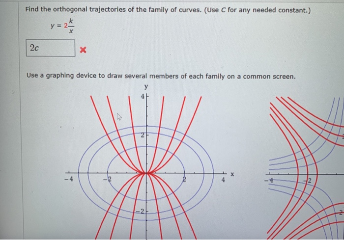 Solved Find the orthogonal trajectories of the family of | Chegg.com