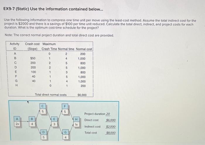 Solved EX9-7 (Static) Use the information contained below... | Chegg.com