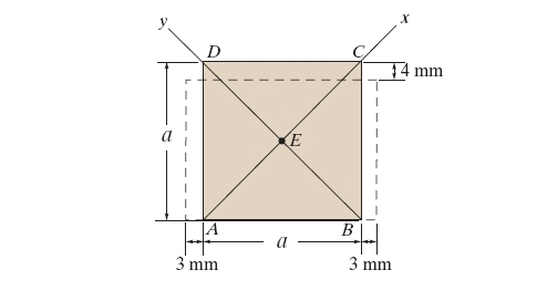 Solved The square plate is deformed into the shape shown by | Chegg.com