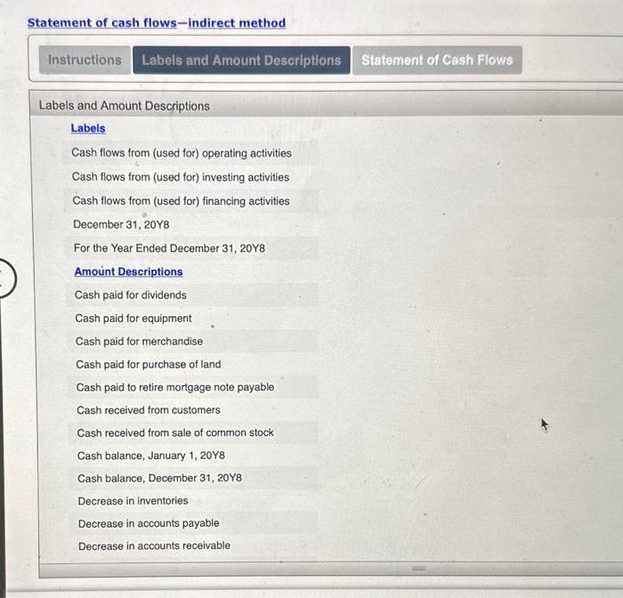 Solved Additional data obtained from the income statement | Chegg.com