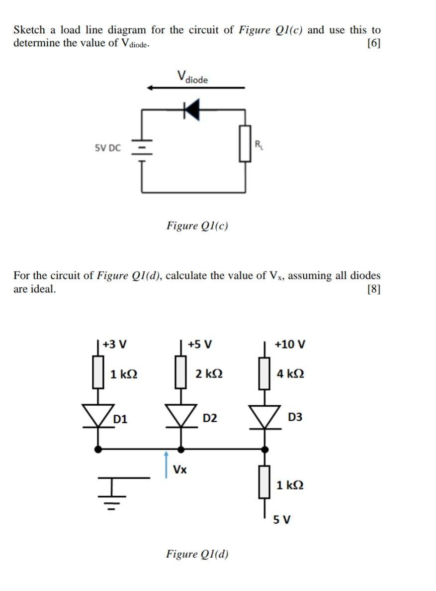 Solved Sketch a load line diagram for the circuit of Figure | Chegg.com