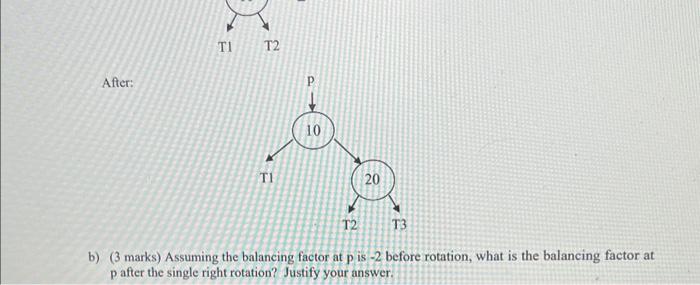 Solved a) (4 marks) Consider the (partial) definition of a | Chegg.com
