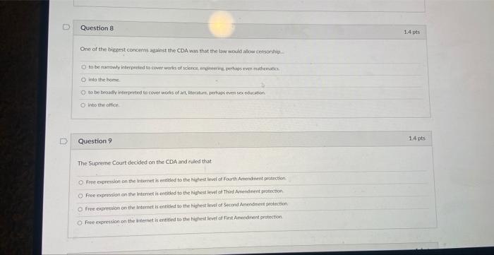 Solved What is the Cammunications Decency Act (CDA)? Fest | Chegg.com