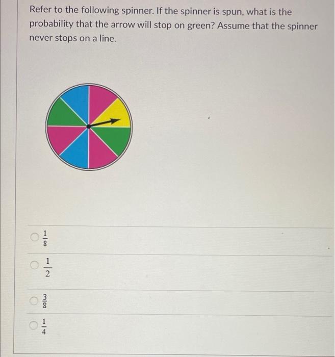 Solved Refer to the following spinner. If the spinner is | Chegg.com