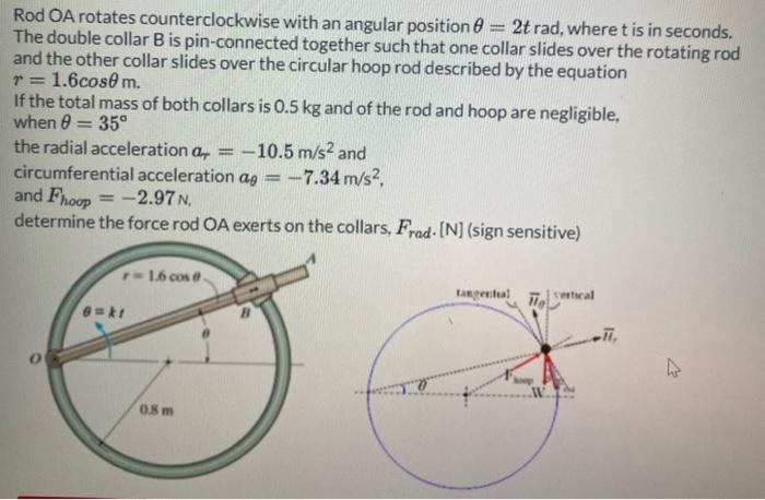 Solved Rod OA rotates counterclockwise with an angular | Chegg.com