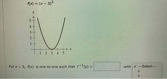 Solved The function is not one-to-one. Delete part of the | Chegg.com
