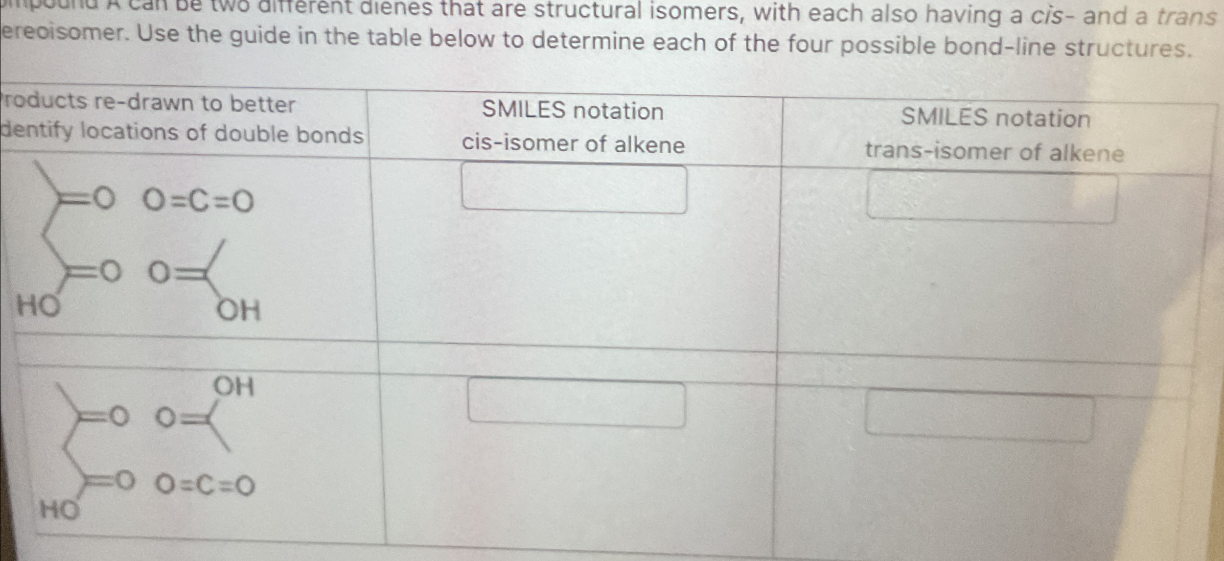 ditrerent dienes that are structural isomers, with | Chegg.com