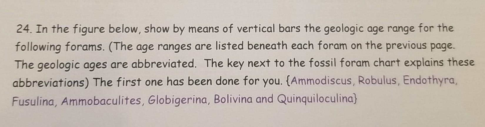 Solved 24. In the figure below, show by means of vertical | Chegg.com