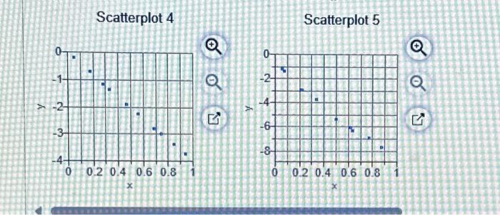 Solved ← Match these values of r with the accompanying | Chegg.com