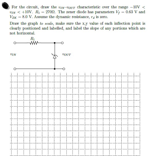 Solved For the circuit, draw the vIN-vOUT ﻿characteristic | Chegg.com