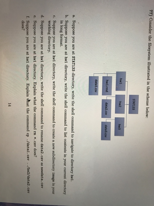 Solved 77) Consider the filesystem illustrated in the scheme | Chegg.com