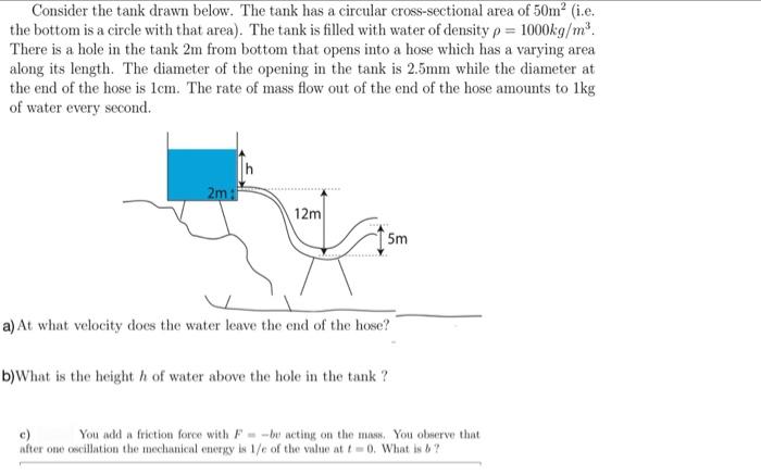 Solved Consider the tank drawn below. The tank has a | Chegg.com