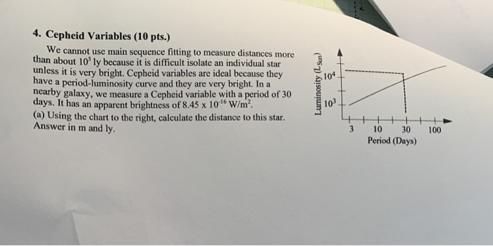 4. Cepheid Variables (10 pts.) We cannot use main | Chegg.com