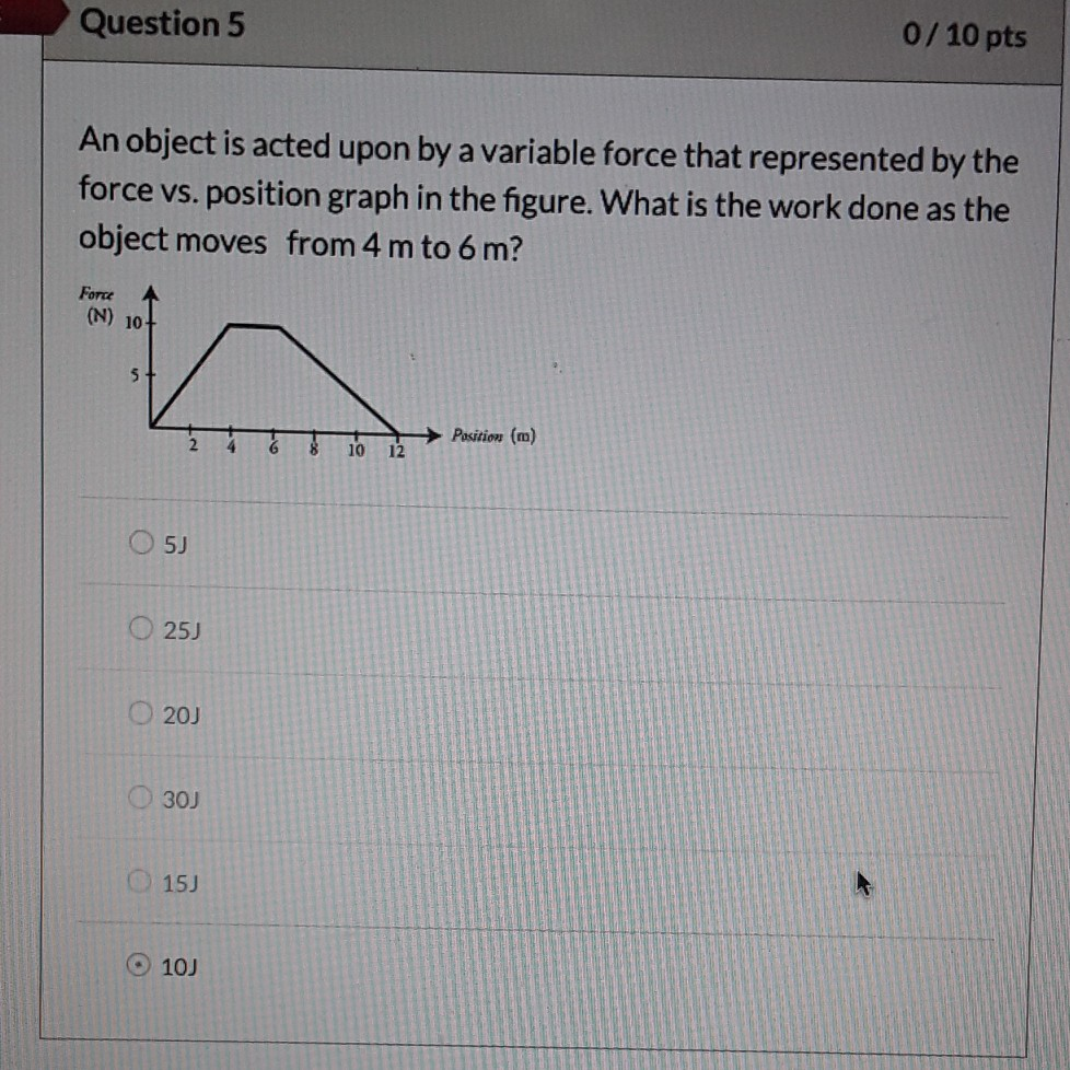 Solved Question 5 0/10 pts An object is acted upon by a | Chegg.com