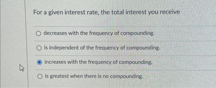Solved For a given interest rate, the total interest you | Chegg.com