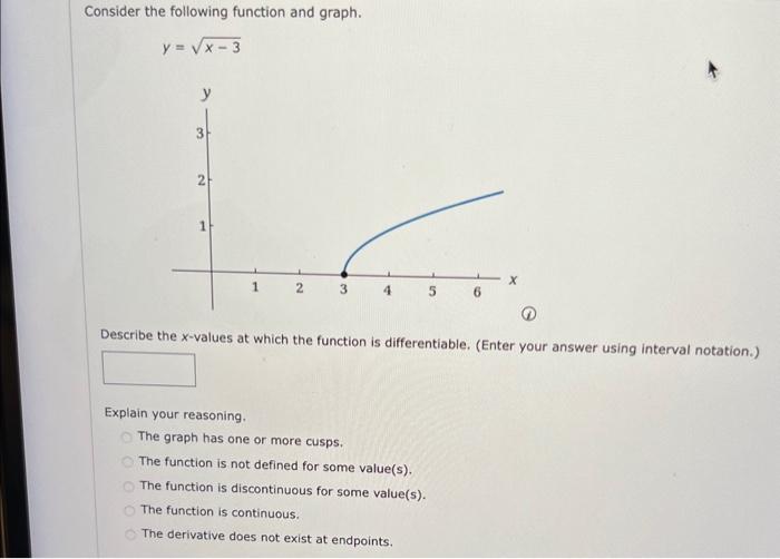 Solved Consider the following function and graph. y=x−3 | Chegg.com