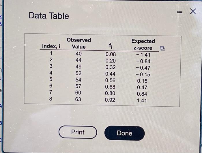 Solved Assess the normality of the data. A. Because the | Chegg.com