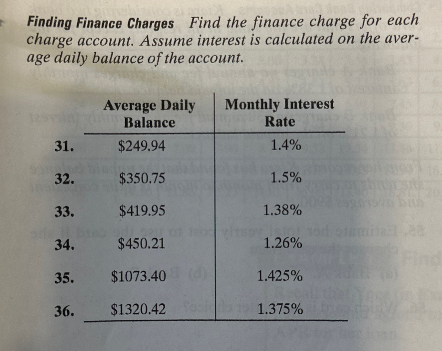 Solved Finding Finance Charges Find the finance charge for | Chegg.com