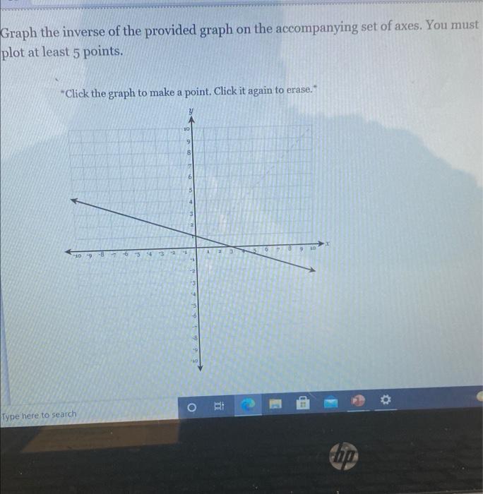 Solved Graph the inverse of the provided graph on the | Chegg.com
