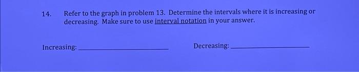Solved 13 Graph The Given Fuction And State Its Domain And 7016