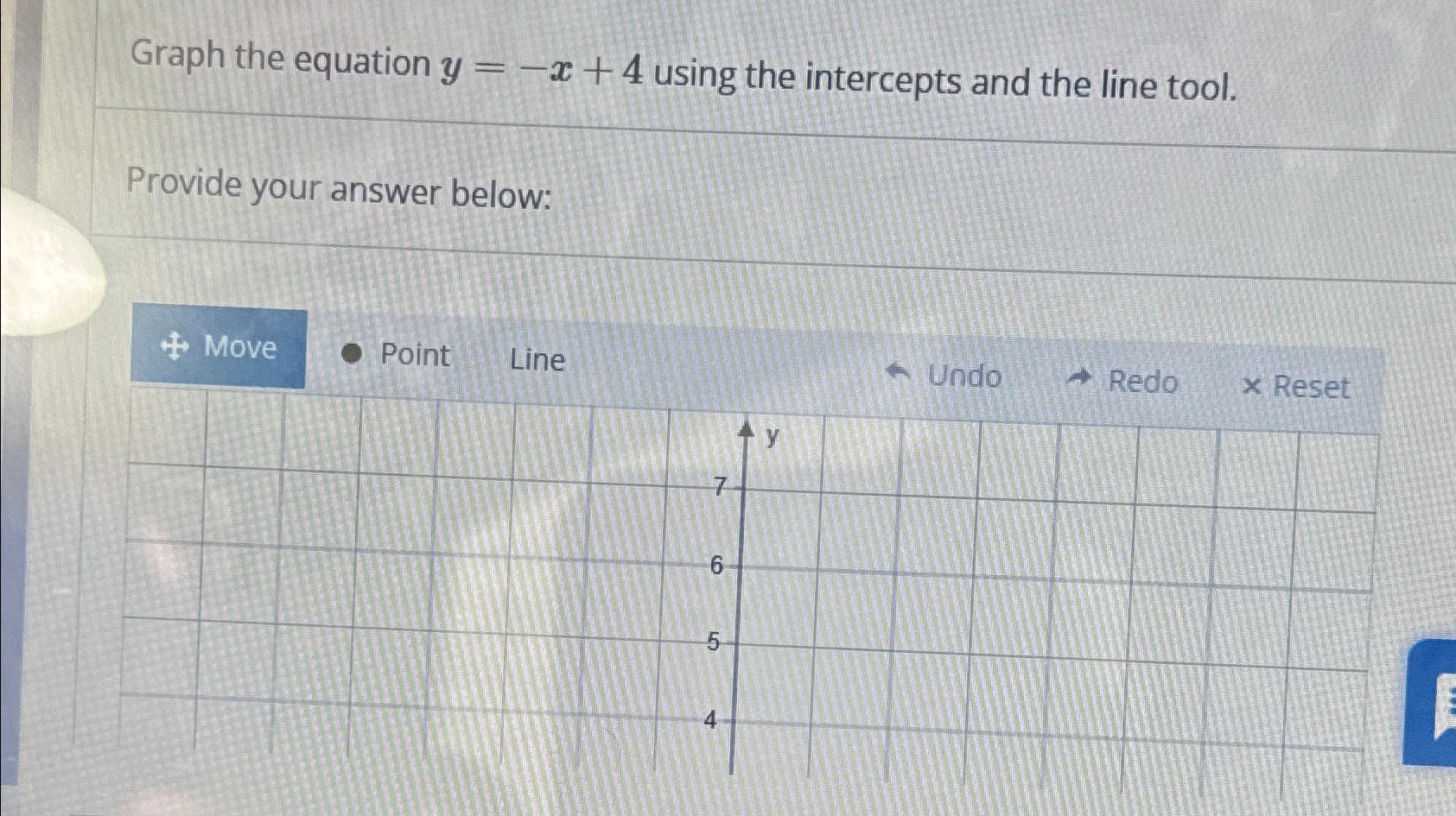 Solved Graph the equation y=-x+4 ﻿using the intercepts and | Chegg.com