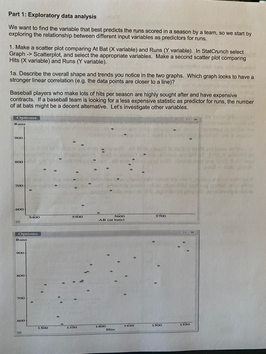 Solved Part 1: Exploratory data analysis We want to find the | Chegg.com