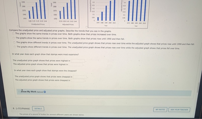 Solved Sketch a bar graph showing unadjusted stamp prices | Chegg.com