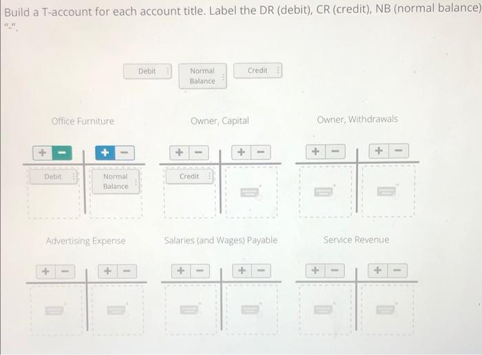 Solved Build a T-account for each account title. label the | Chegg.com