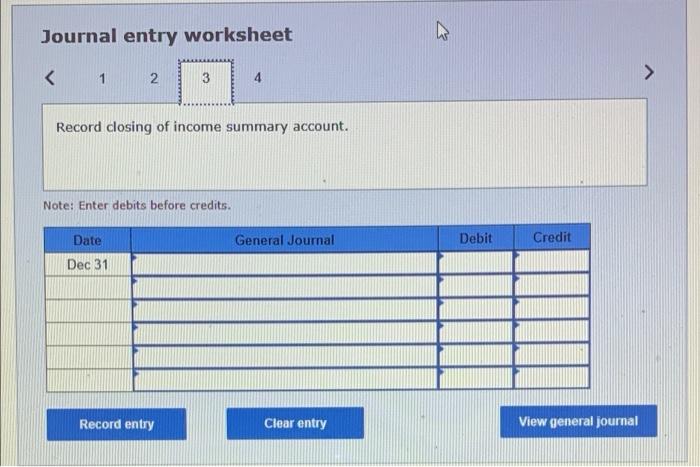 Solved The following list includes temporary accounts from | Chegg.com