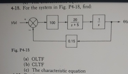 Solved 4-18. ﻿For the system in Fig. P4-18, ﻿find:Fig. | Chegg.com
