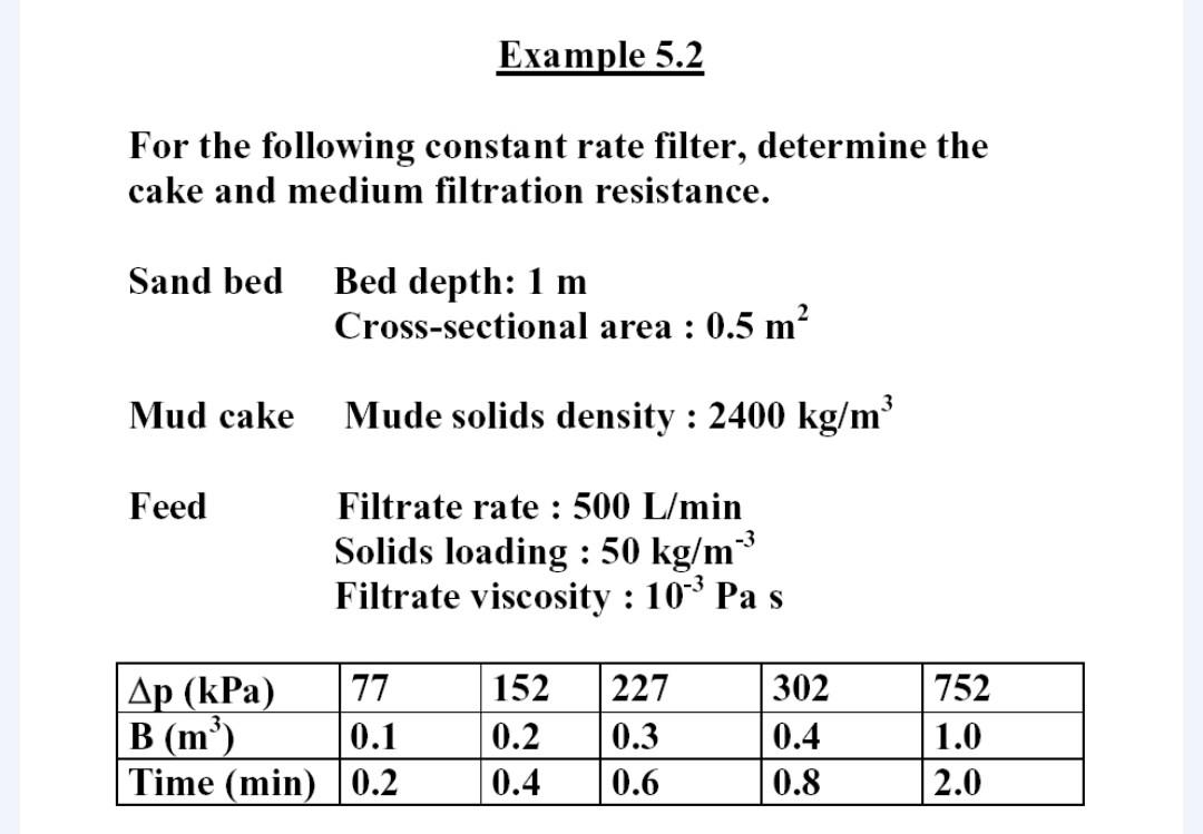 Solved Example 5.2 For the following constant rate filter, | Chegg.com