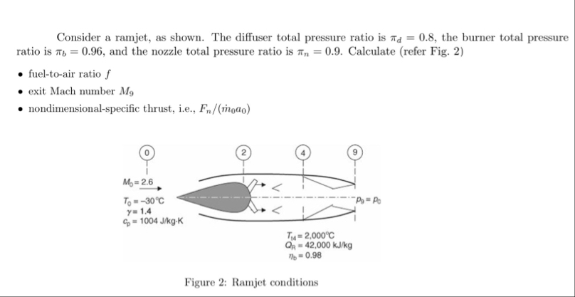 Solved Consider a ramjet, as shown. The diffuser total | Chegg.com