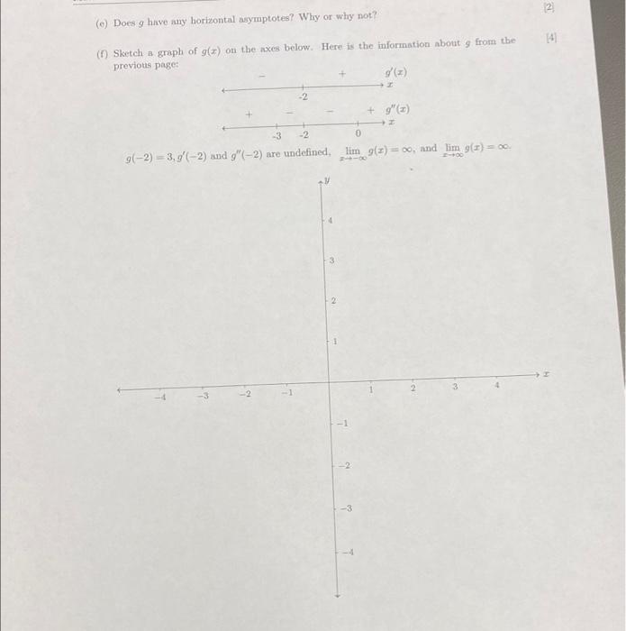 Solved 5. The function () is continuous and differentiable | Chegg.com