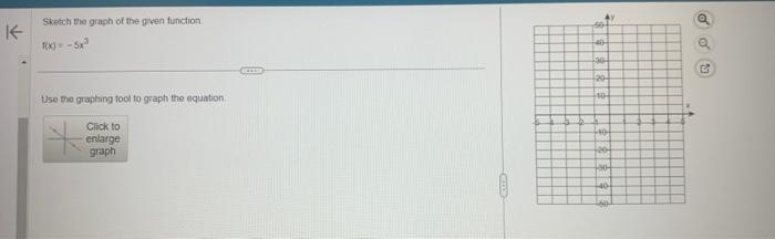 Solved Sketch the graph of the given function. f(x)=−5x2 Use | Chegg.com