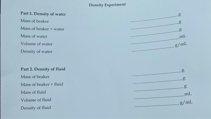 Density Experiment Part 1. Density of water Mass of | Chegg.com
