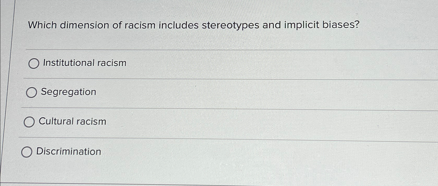 Solved Which dimension of racism includes stereotypes and | Chegg.com
