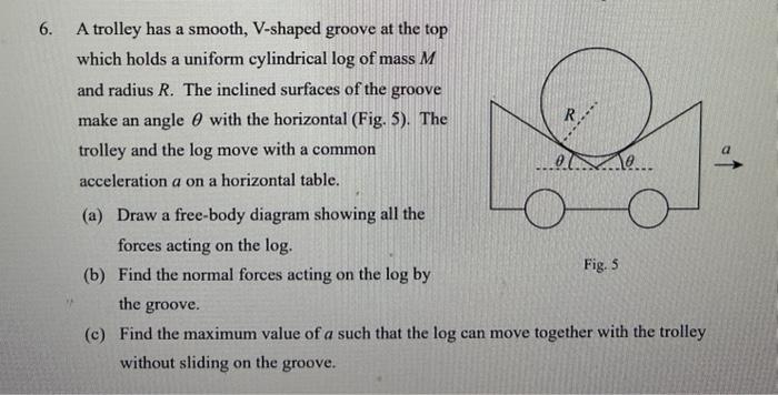 Solved A trolley has a smooth, V-shaped groove at the top | Chegg.com