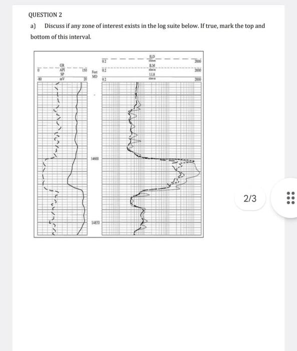 Solved the question is on well logging interpretation for | Chegg.com