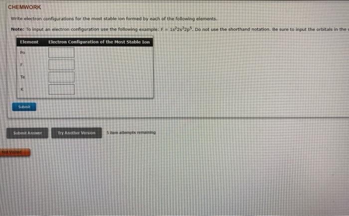 Solved Write electron configurations for the most stable ion | Chegg.com
