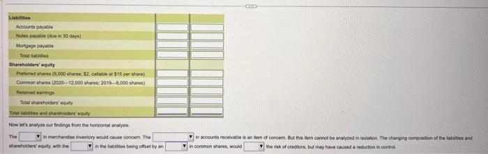 Solved Perform a horizontal analysis of the comparative | Chegg.com