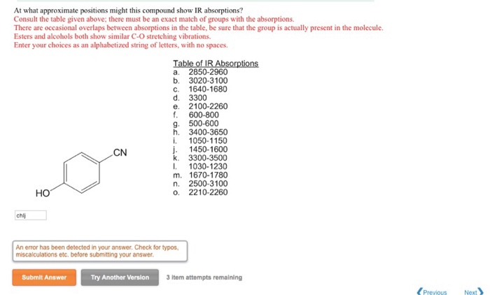 Solved TABLE Characteristic IR Absorptions of Some | Chegg.com