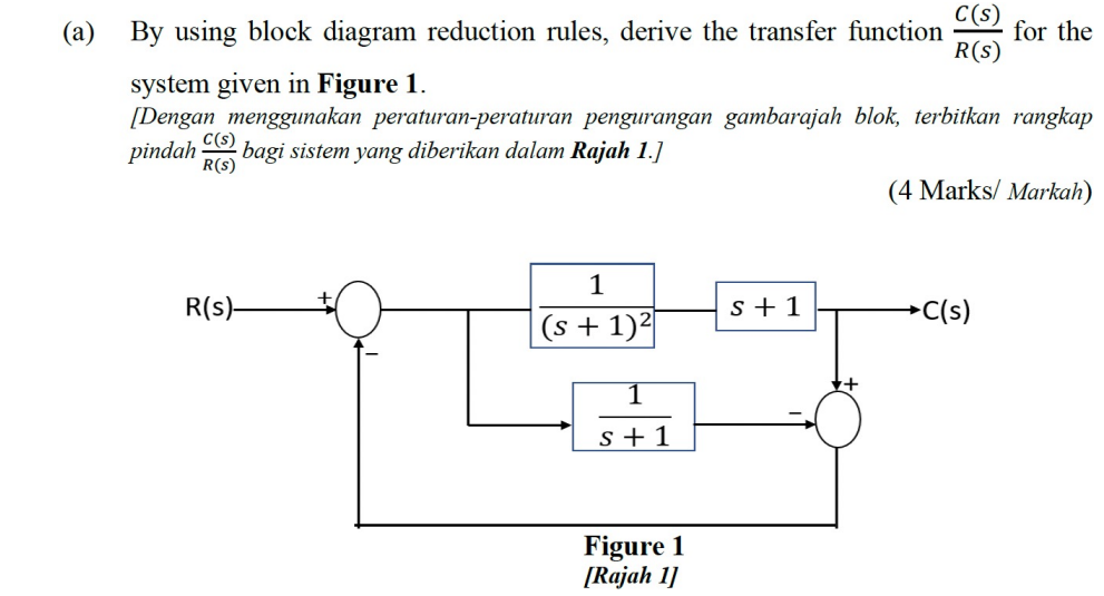 Solved (a) ﻿By using block diagram reduction rules, derive | Chegg.com