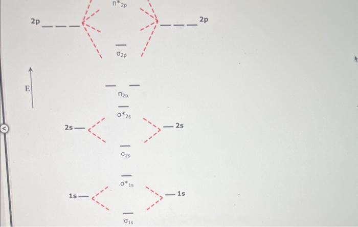 Solved \begin{tabular}{|c|c|c|} \hline Number of Bonding | Chegg.com