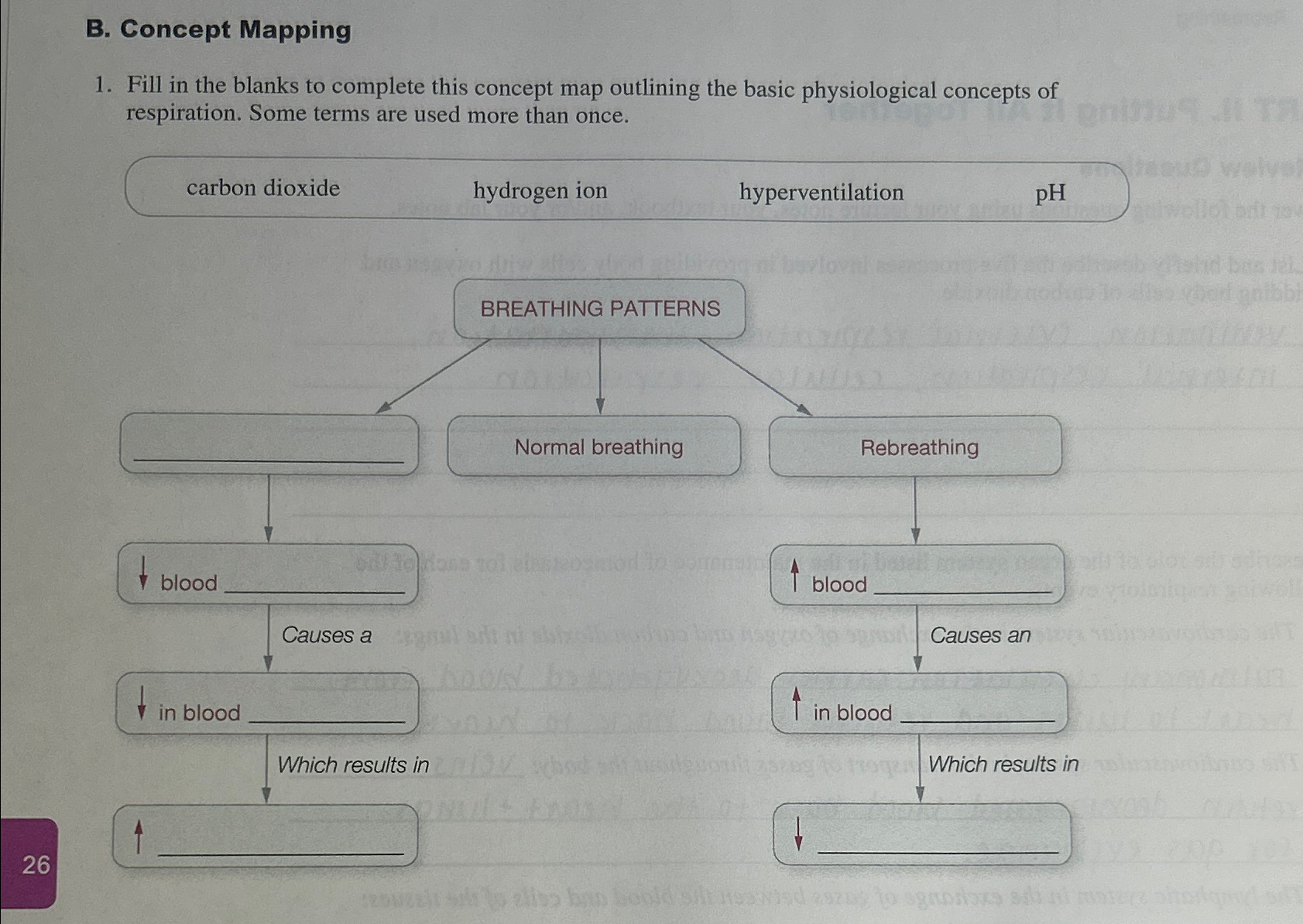 Solved B. ﻿Concept MappingFill in the blanks to complete | Chegg.com