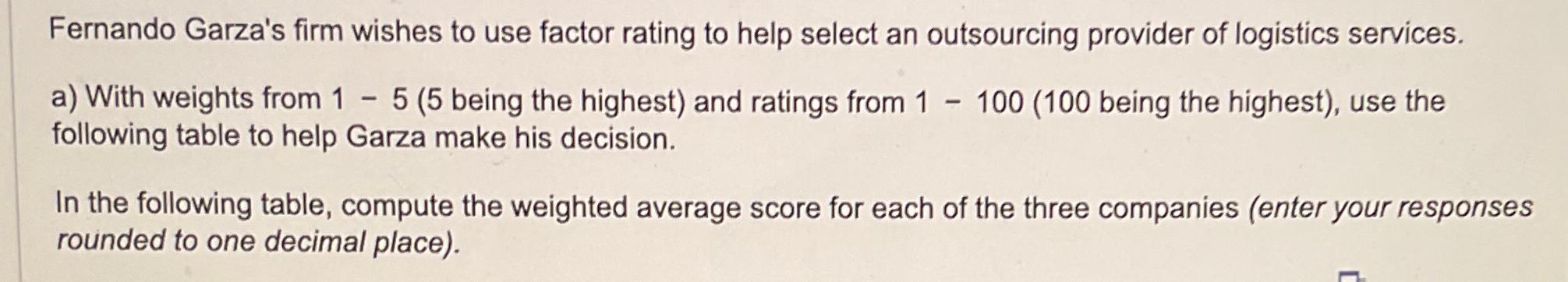Solved Fernando Garza's firm wishes to use factor rating to | Chegg.com