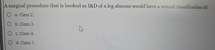 Solved A surgical procedure that is booked as I&D of a leg | Chegg.com