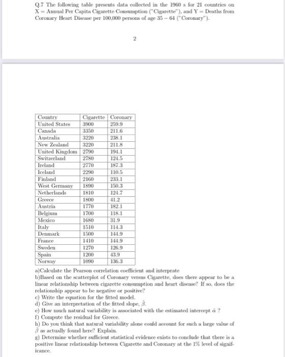 Solved Q.7 The following table presents data collected in | Chegg.com