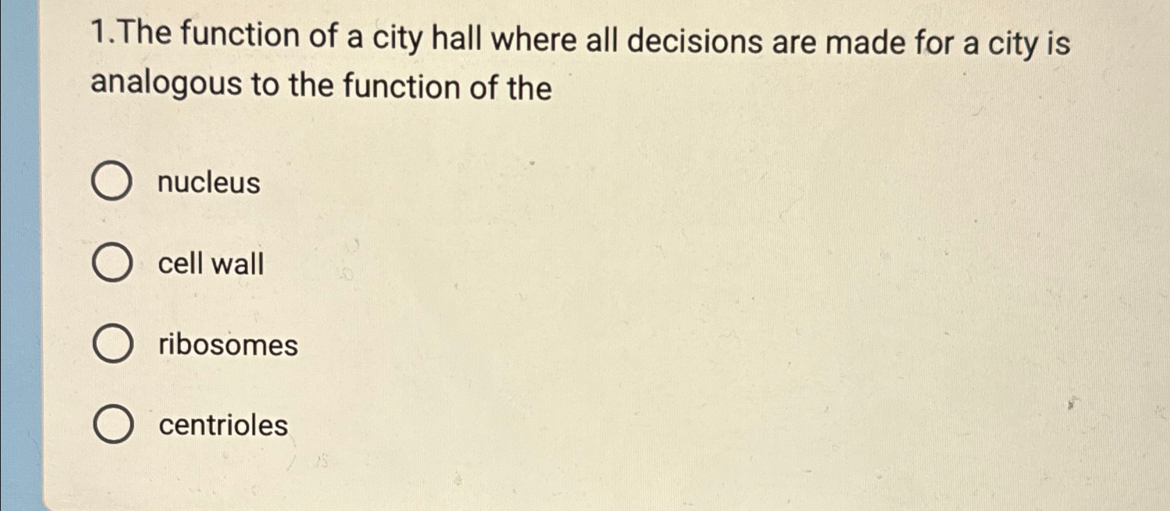 Solved 1.The function of a city hall where all decisions are | Chegg.com