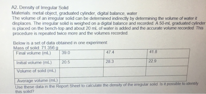 Solved A2. Density of Irregular Solid Materials: metal | Chegg.com