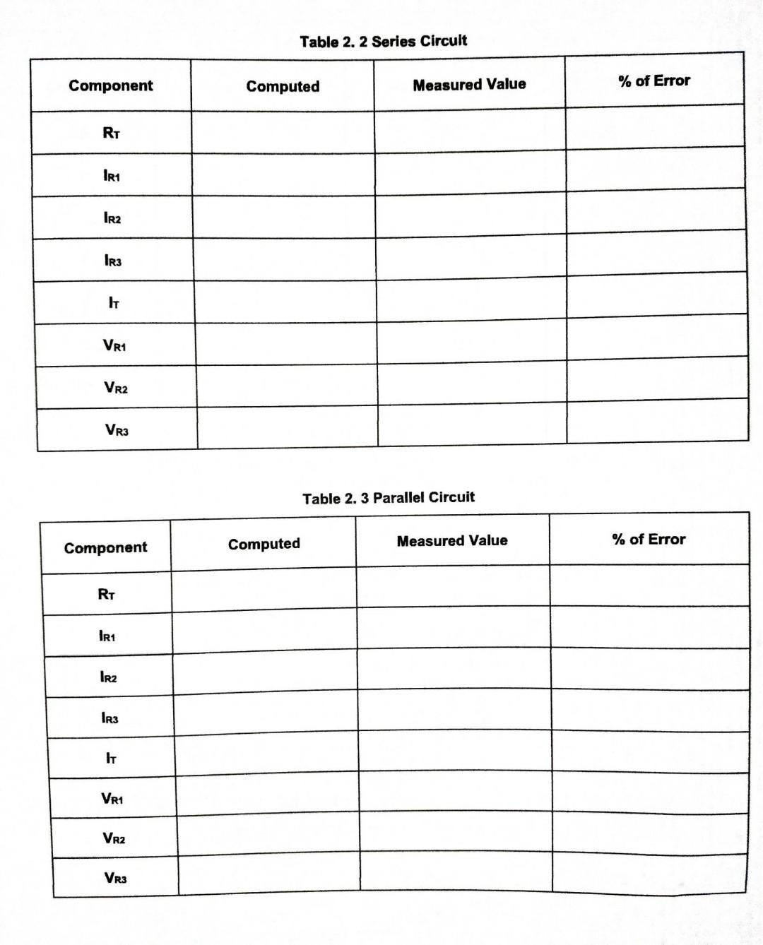 Solved rigure 2.4. Senies CircuitTable 2. 1 ResistorsFigure | Chegg.com